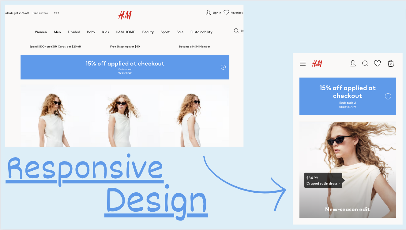 Making the Image Fit – Katie Coen
